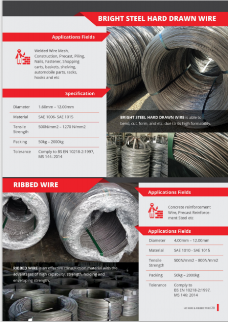 Product Catalog | KCSS Wiremesh