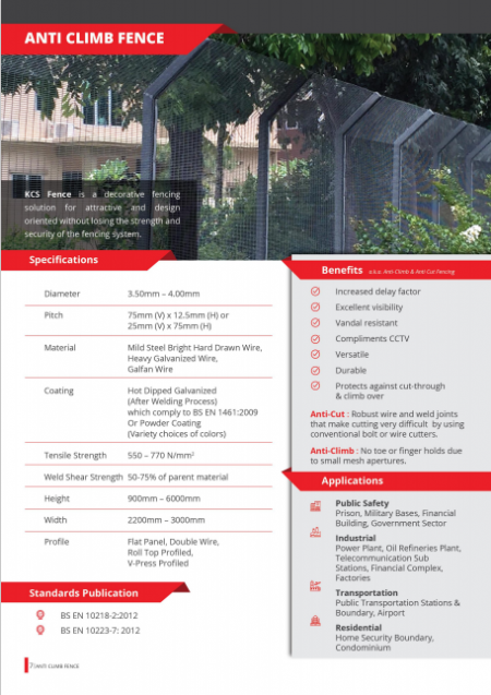 Product Catalog | KCSS Wiremesh